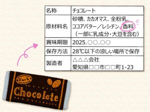 食品添加物の香料はなぜ使うの？種類と安全性、使用される食品について｜有機野菜とだいじなはなし｜みっくすなっつ アイチョイスのWEBマガジン